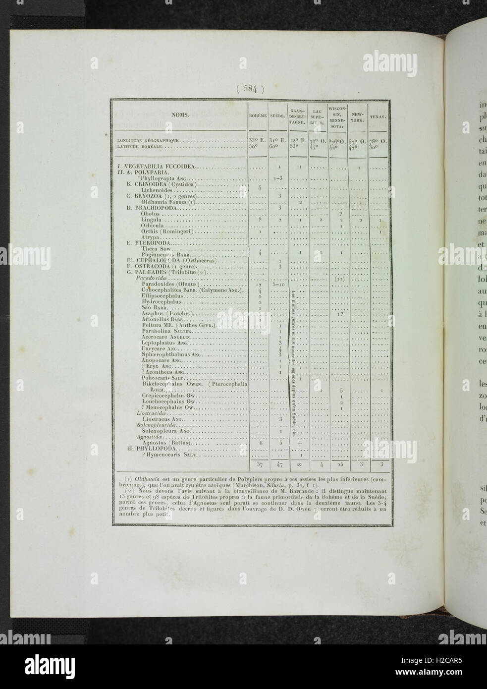 This essay addresses a prize question posed by the Académie des ...