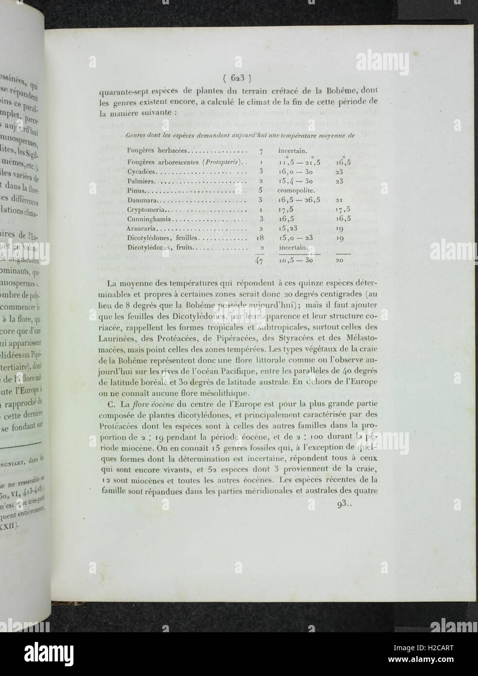 This essay addresses a scientific question proposed by the Academy of ...