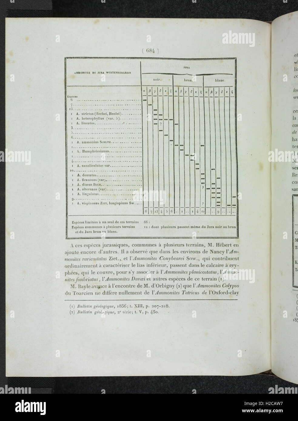 A French essay responding to a prize question posed by the Academy of ...
