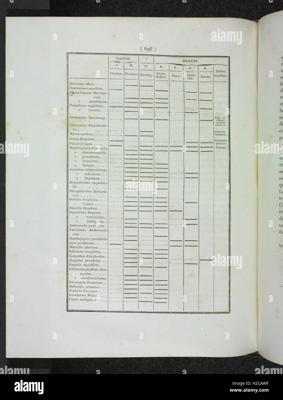 This work presents a response to a question posed by the Academy of ...