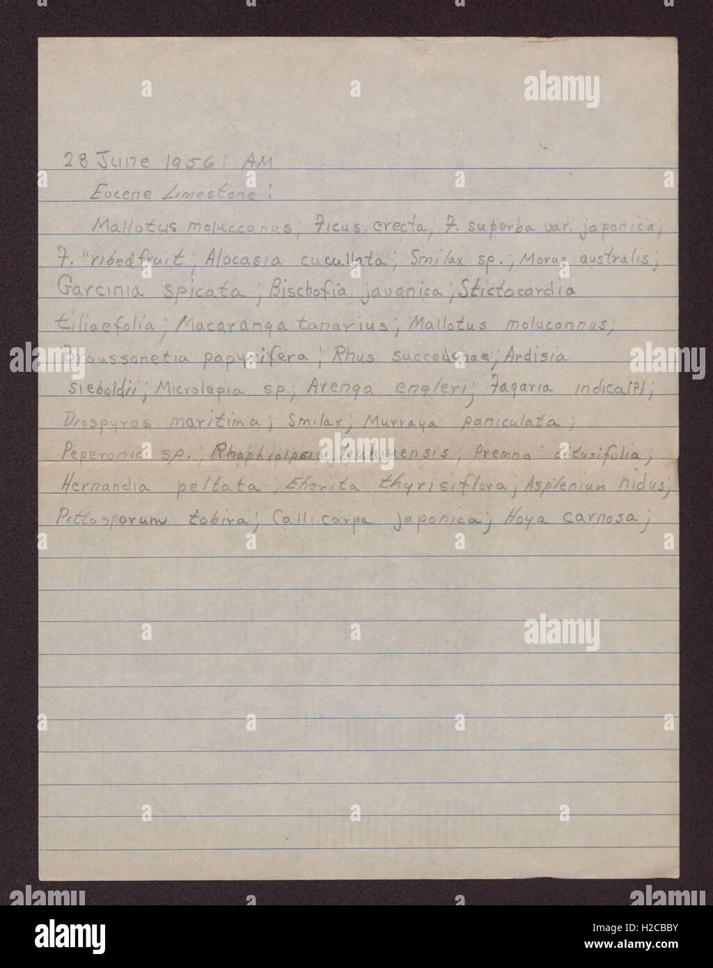 This collection by F. R. Fosberg compiles field observations and ...