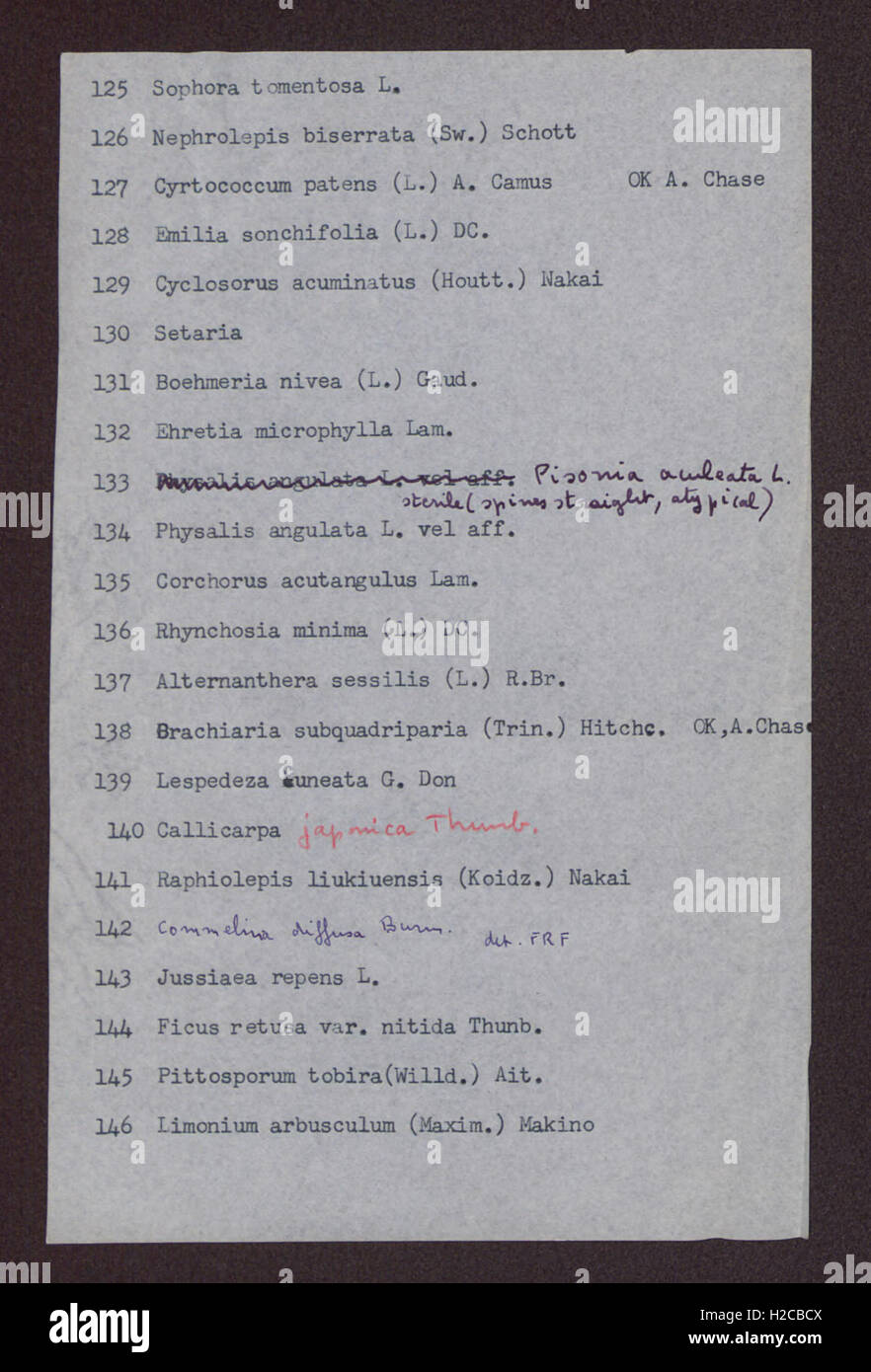This collection book by F.R. Fosberg documents plant specimens from ...