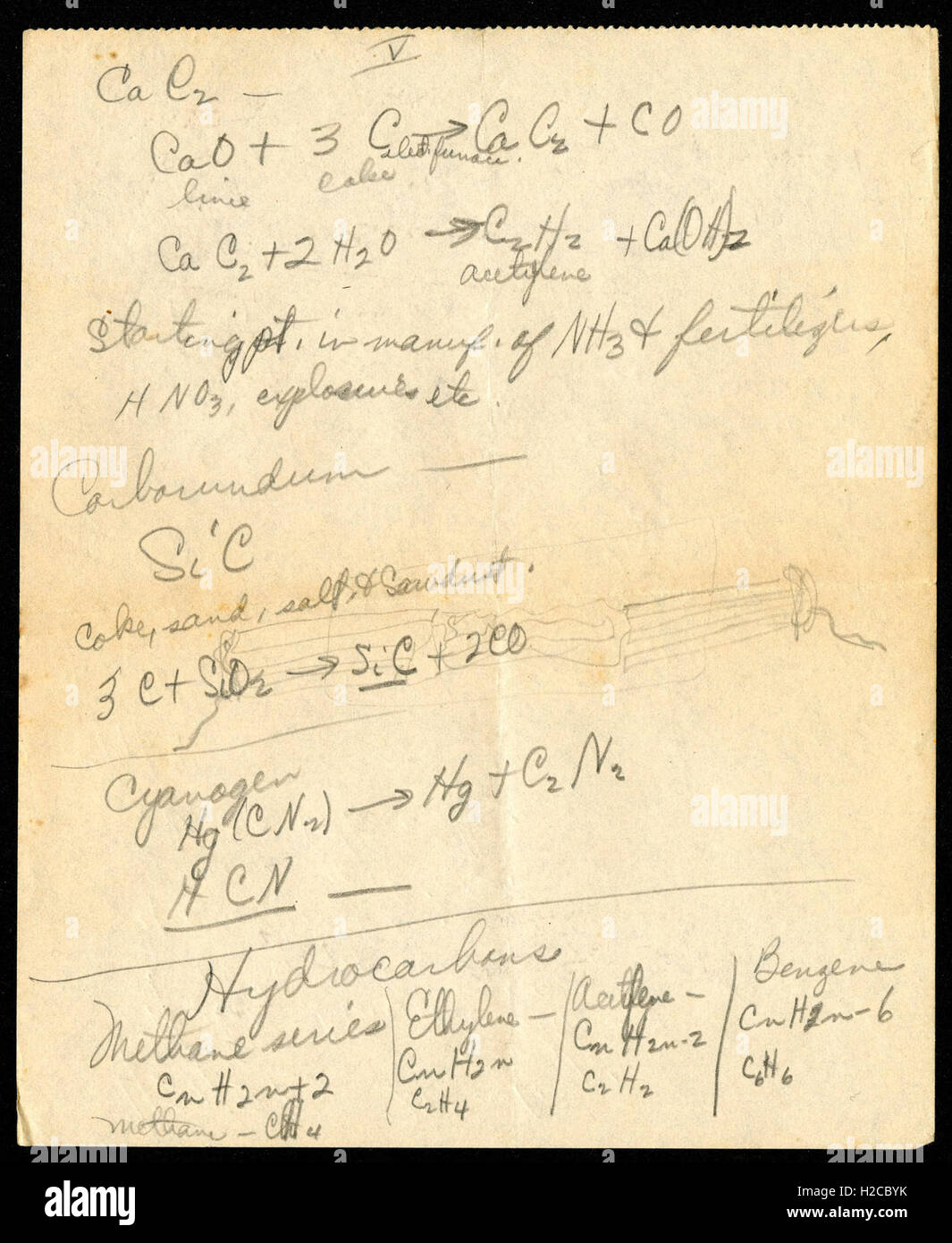 These field notebooks document observations made between 1928 and 1931 ...