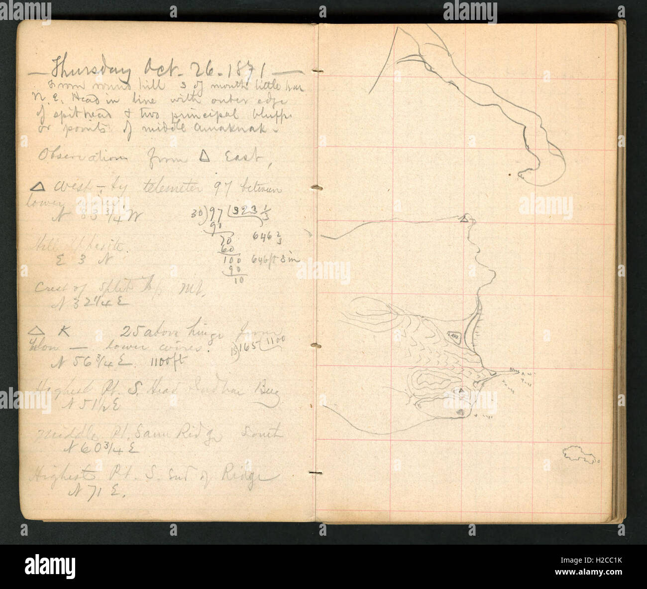 Field notes, 1871-1872 (Pages 9 and 10 Stock Photo - Alamy