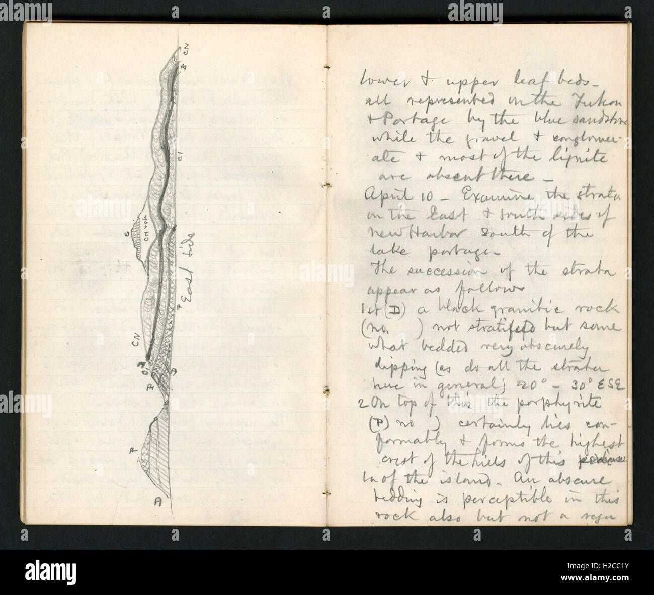 Pages 60 hi-res stock photography and images - Alamy