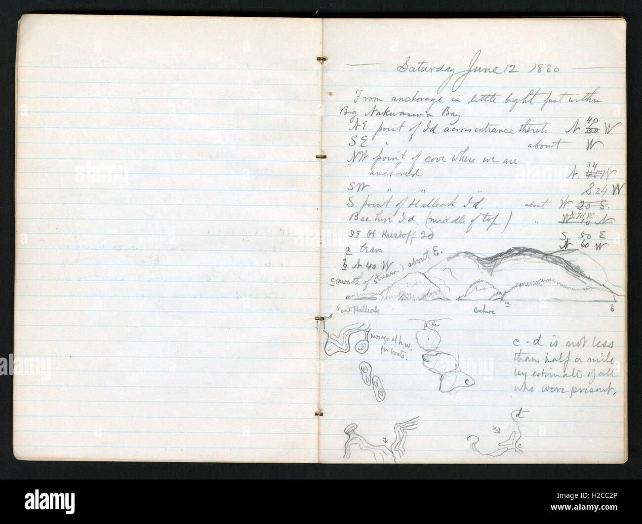 Field Notes, 1880 (Pages 10 and 11 Stock Photo - Alamy