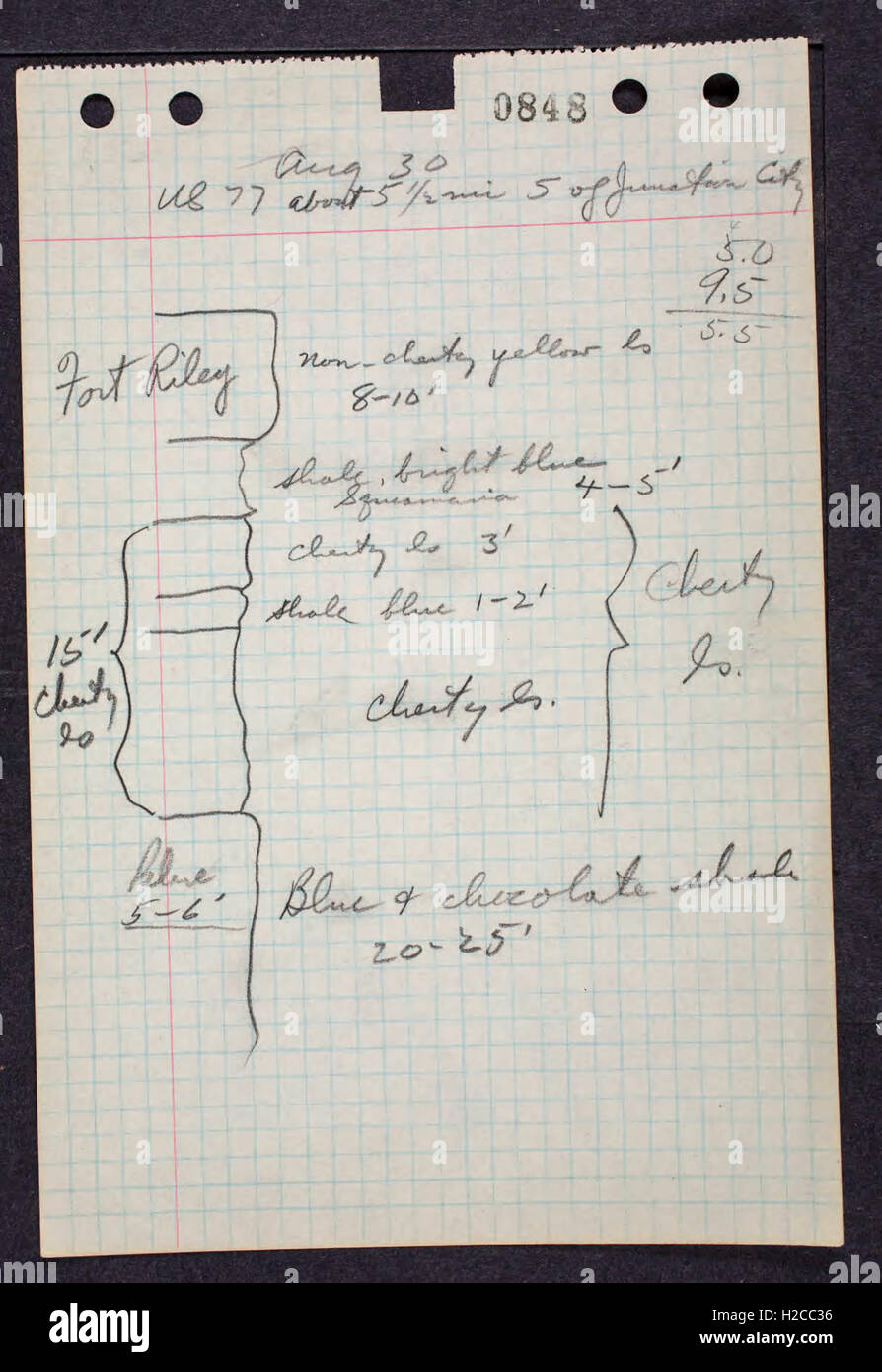 This document contains field notes from the mid-20th century, focusing ...