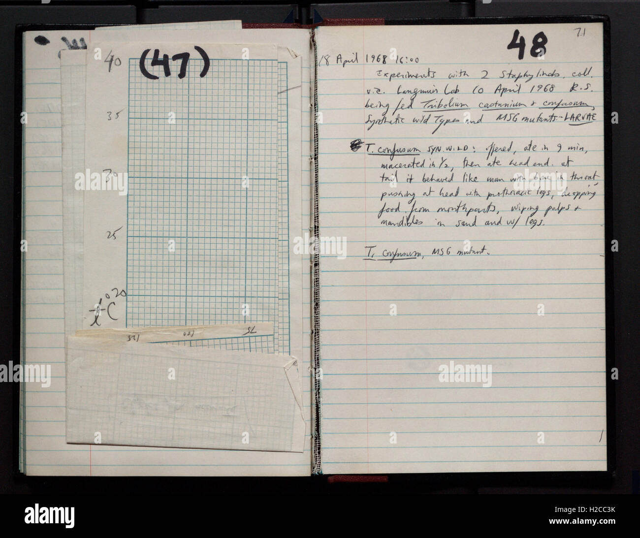 These field notes document observations made during an ecological and ...