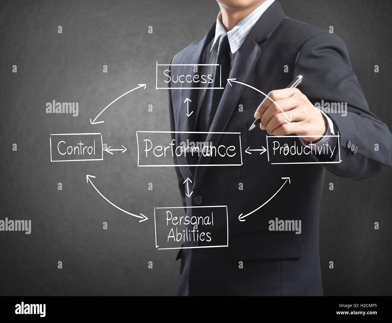 Performance management seminar hi-res stock photography and images - Alamy
