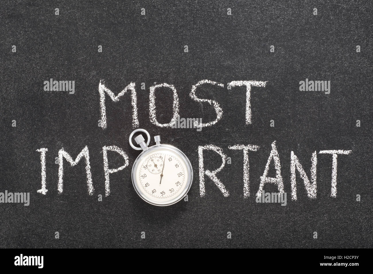 most important phrase handwritten on chalkboard with vintage precise ...