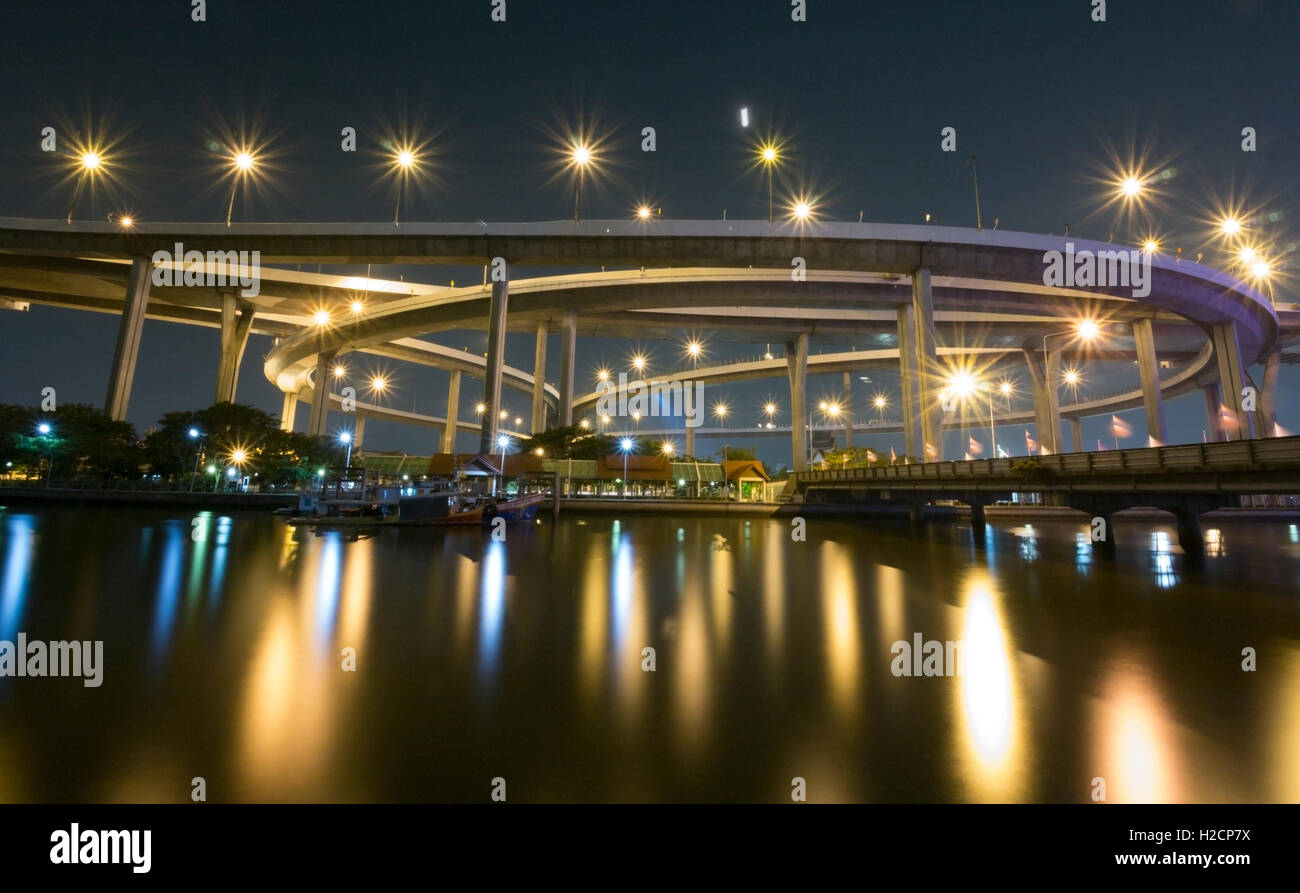 Industry Ring Bridge across the river Stock Photo - Alamy