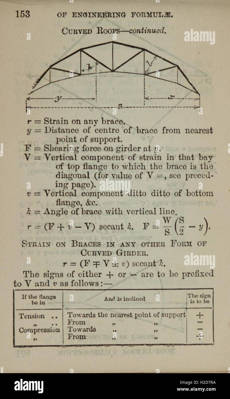 This pocket-book serves as a practical reference for civil and ...