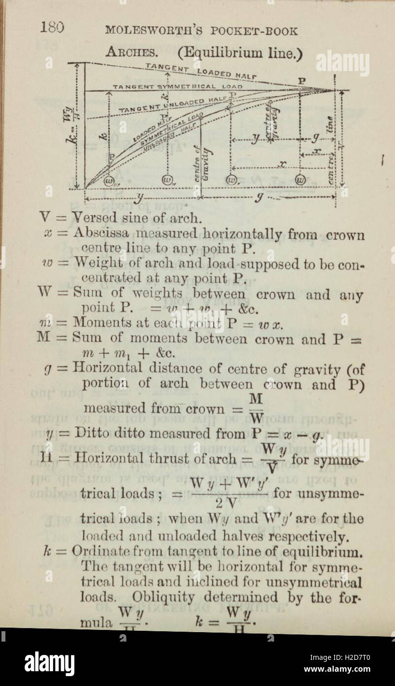 Civil engineers pocket book hi-res stock photography and images - Alamy