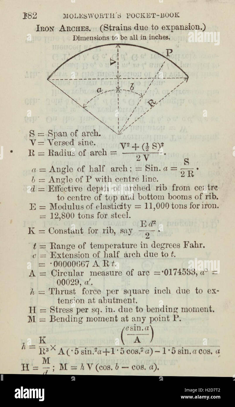 This pocket-book offers essential formulas and notes for civil and ...