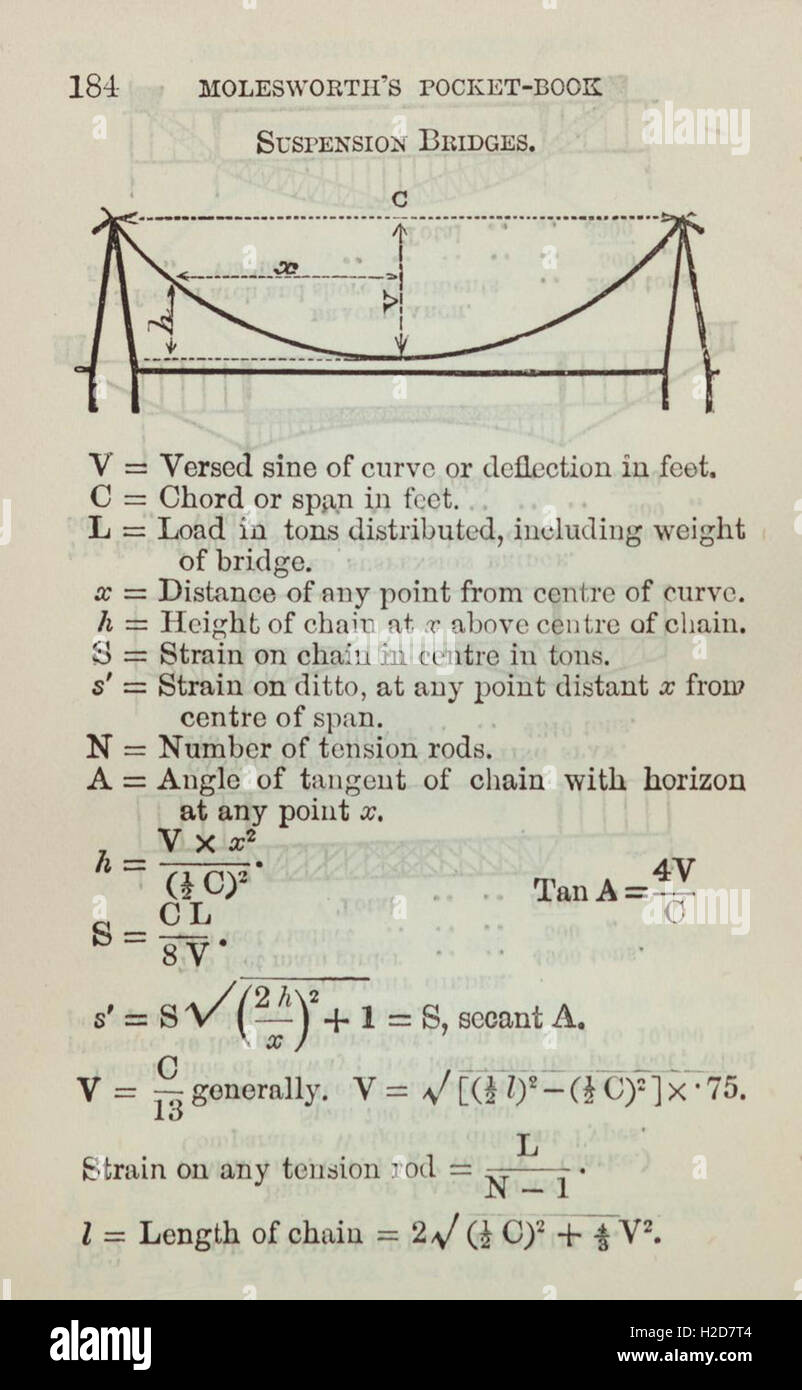 Useful formulas hi-res stock photography and images - Alamy