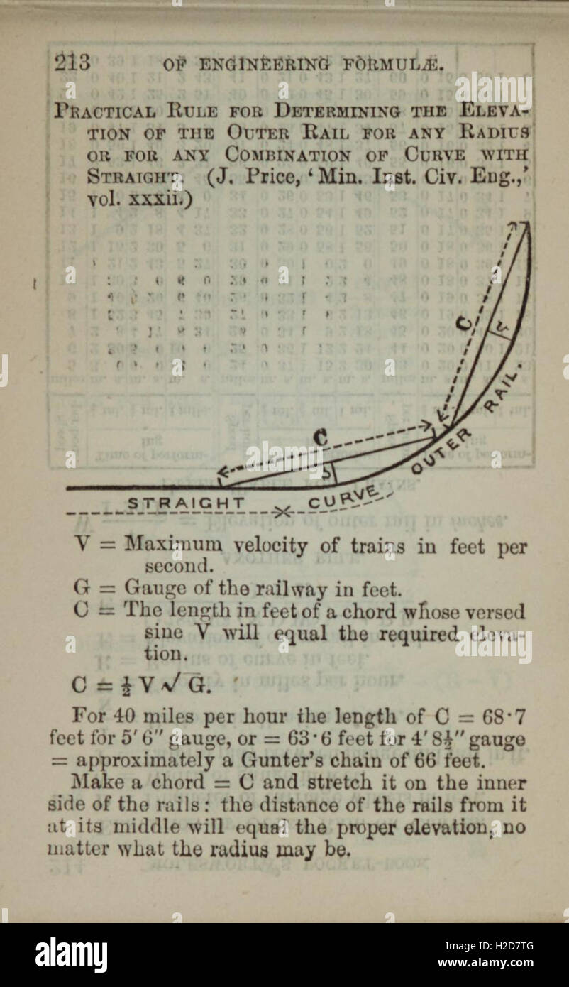 This page of the 'Pocket-book of Useful Formulae' provides essential ...
