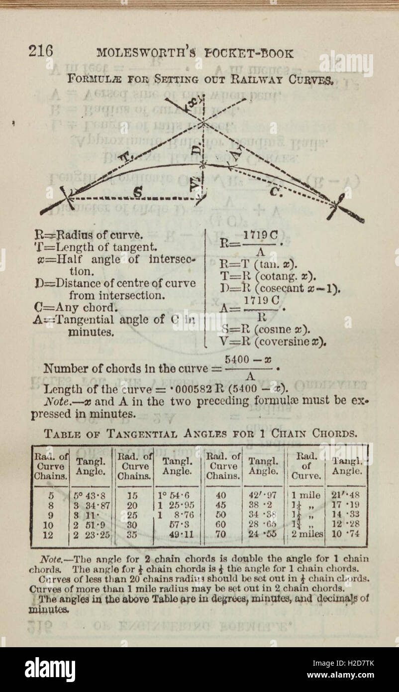 This pocket-book serves as a handy reference for civil and mechanical ...