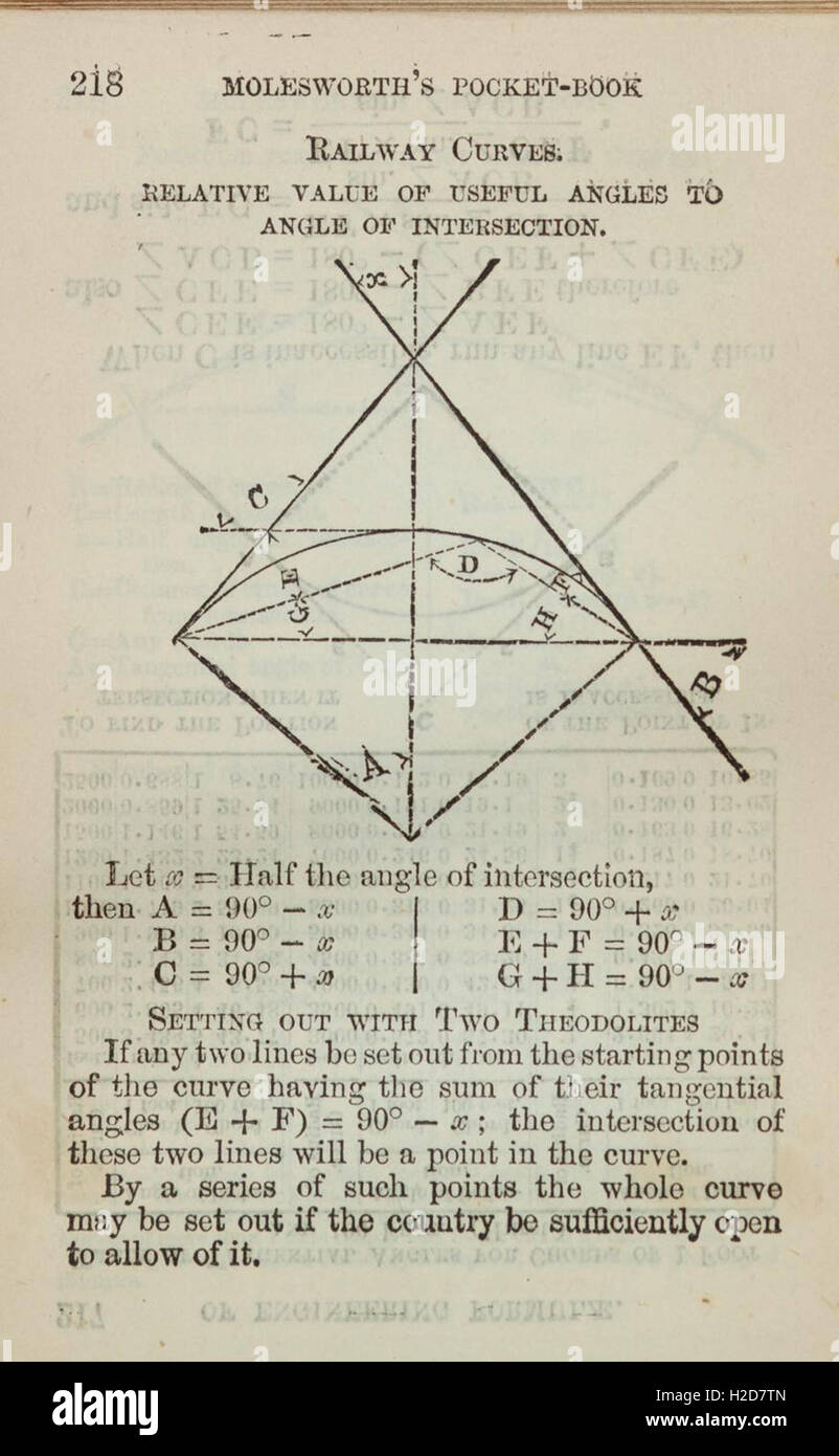 This pocket-book provides engineers with practical formulas and ...