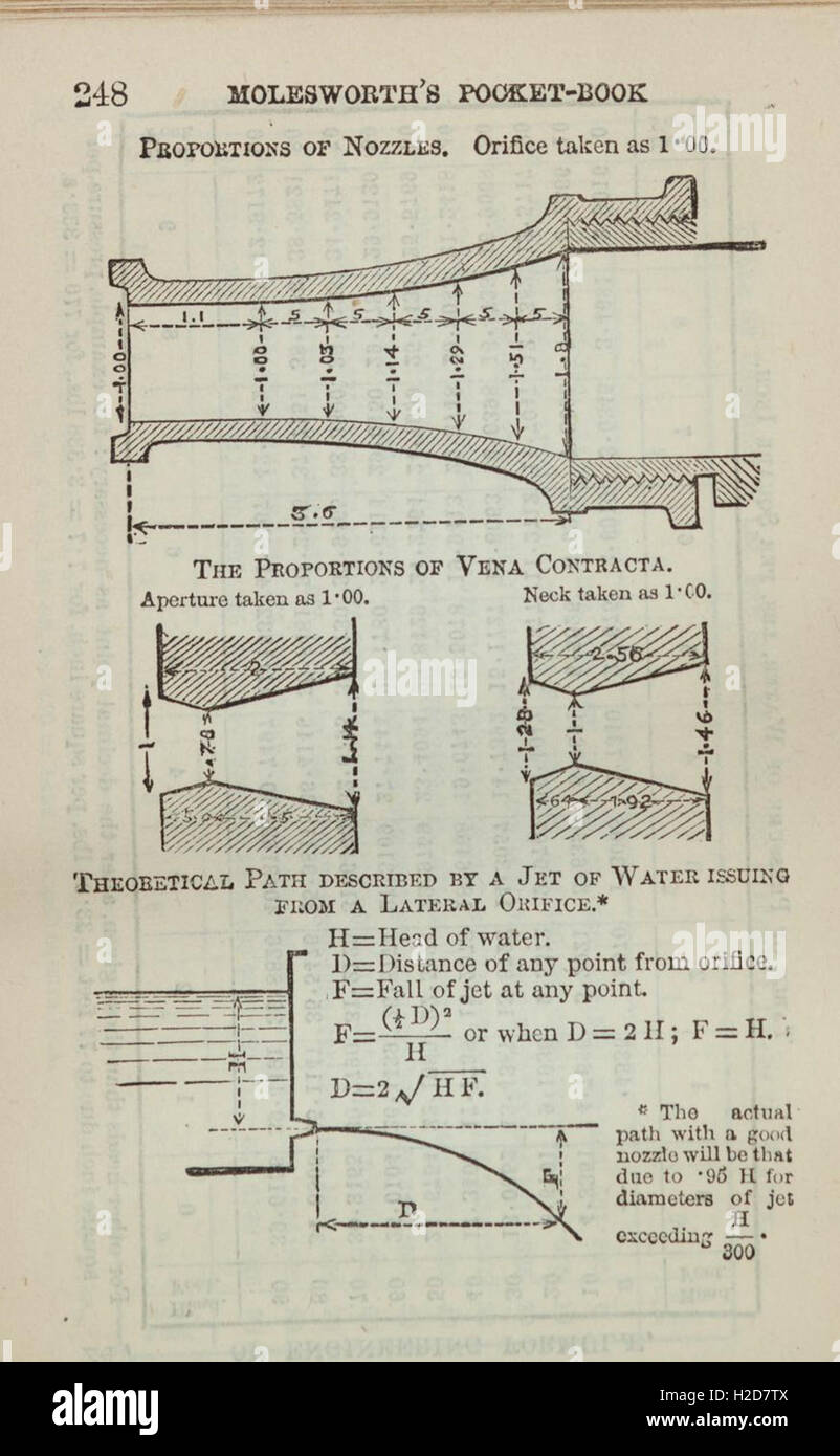 A reference guide for civil and mechanical engineers, featuring useful ...