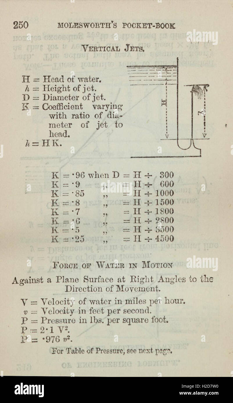 This pocket-book serves as a reference for civil and mechanical ...