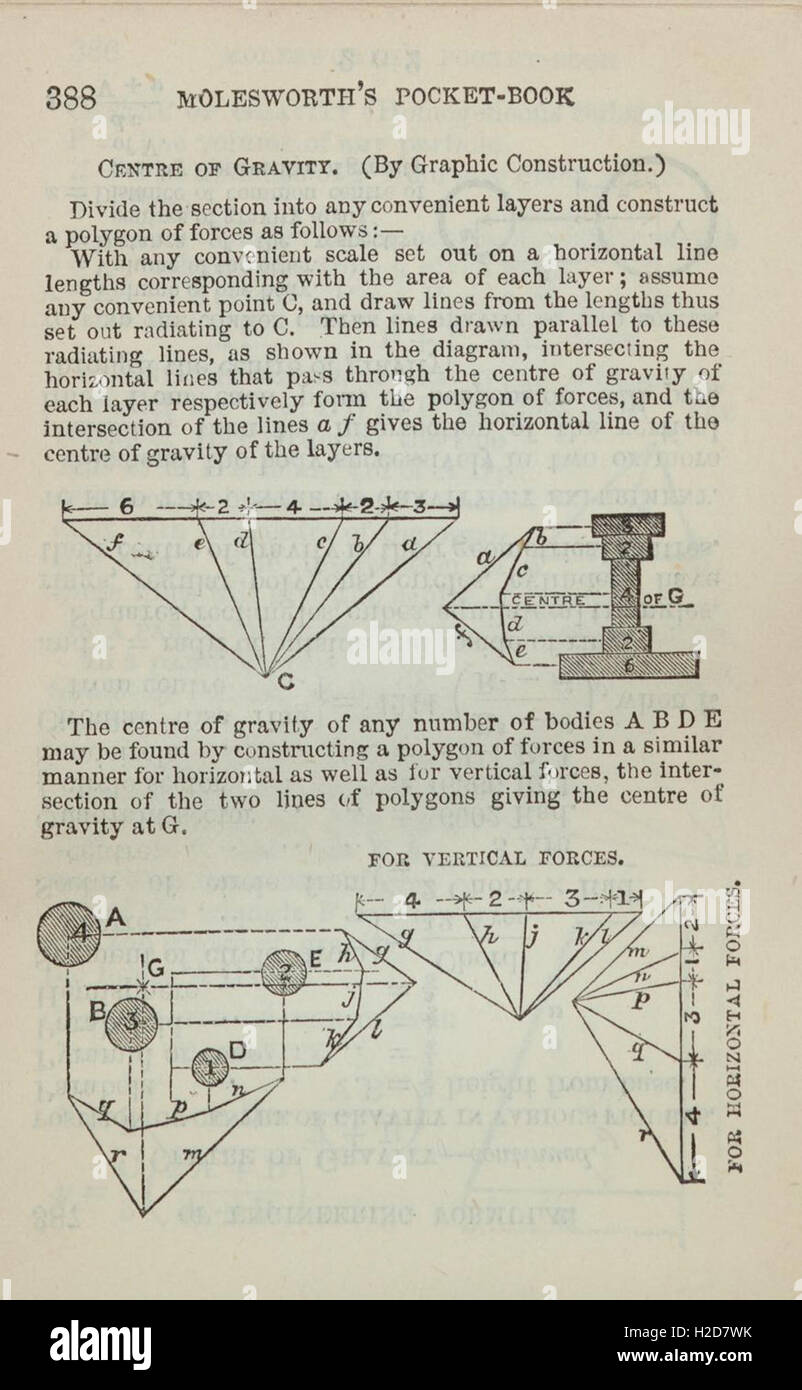 This reference book offers a collection of essential formulas and notes ...