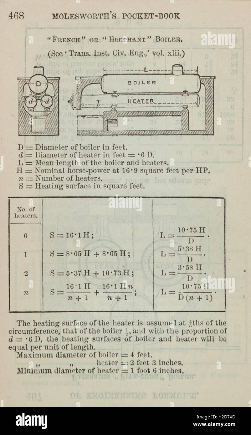 This pocket-book provides engineers with essential formulas, memoranda ...