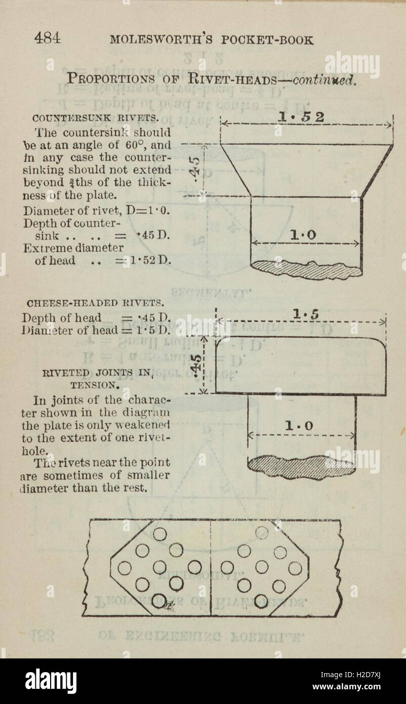 Civil engineers pocket book hi-res stock photography and images - Alamy