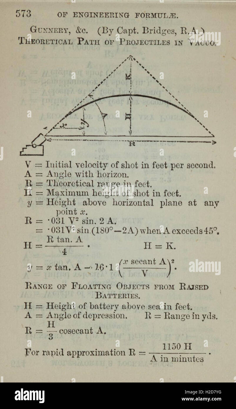 Civil engineers pocket book hi-res stock photography and images - Alamy