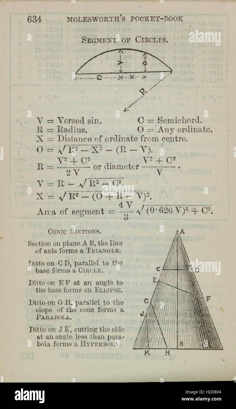 This practical pocket-book provides essential formulas and notes for ...