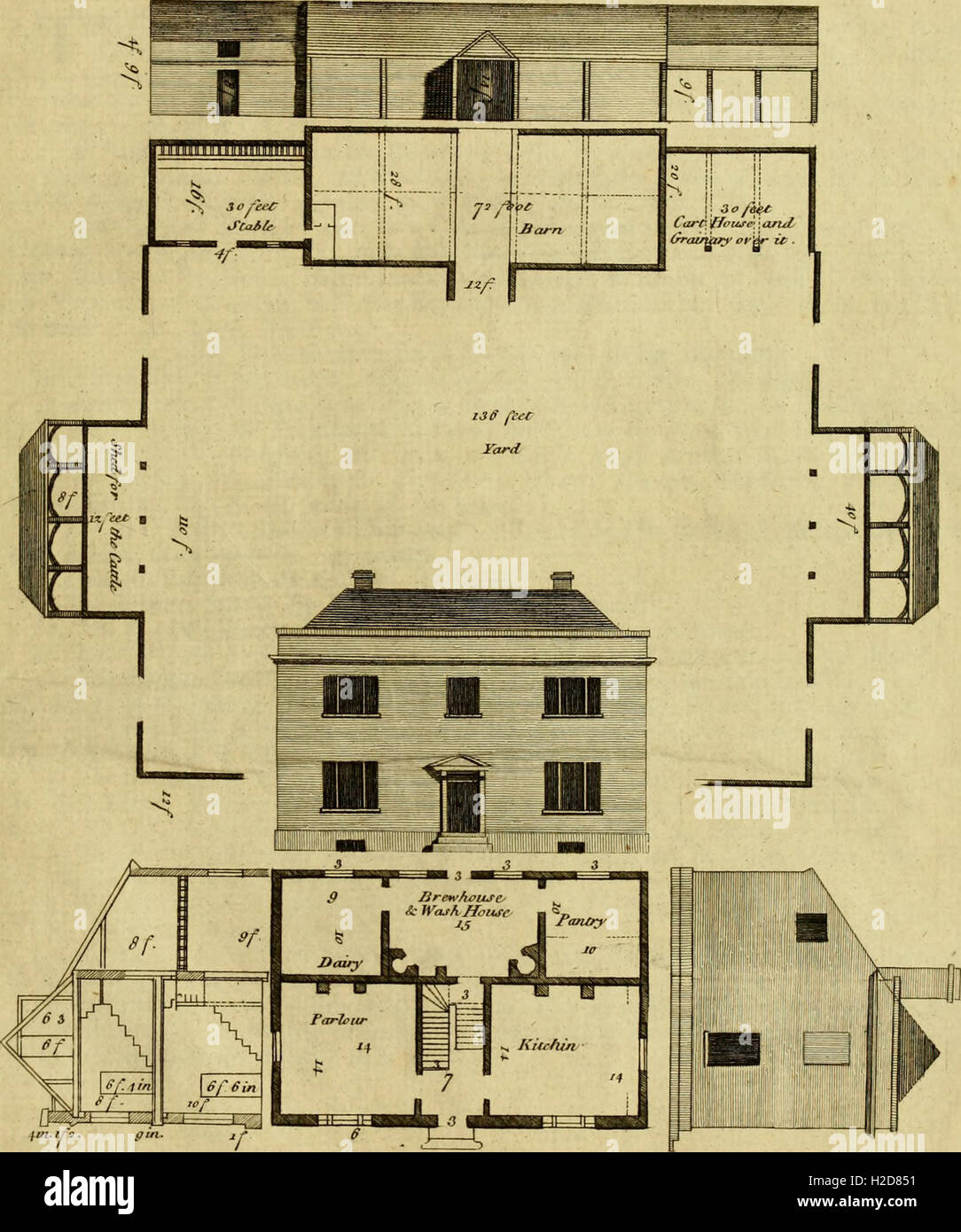 Shewing The Most Approved And Easy Methods For Drawing Stock Photos ...