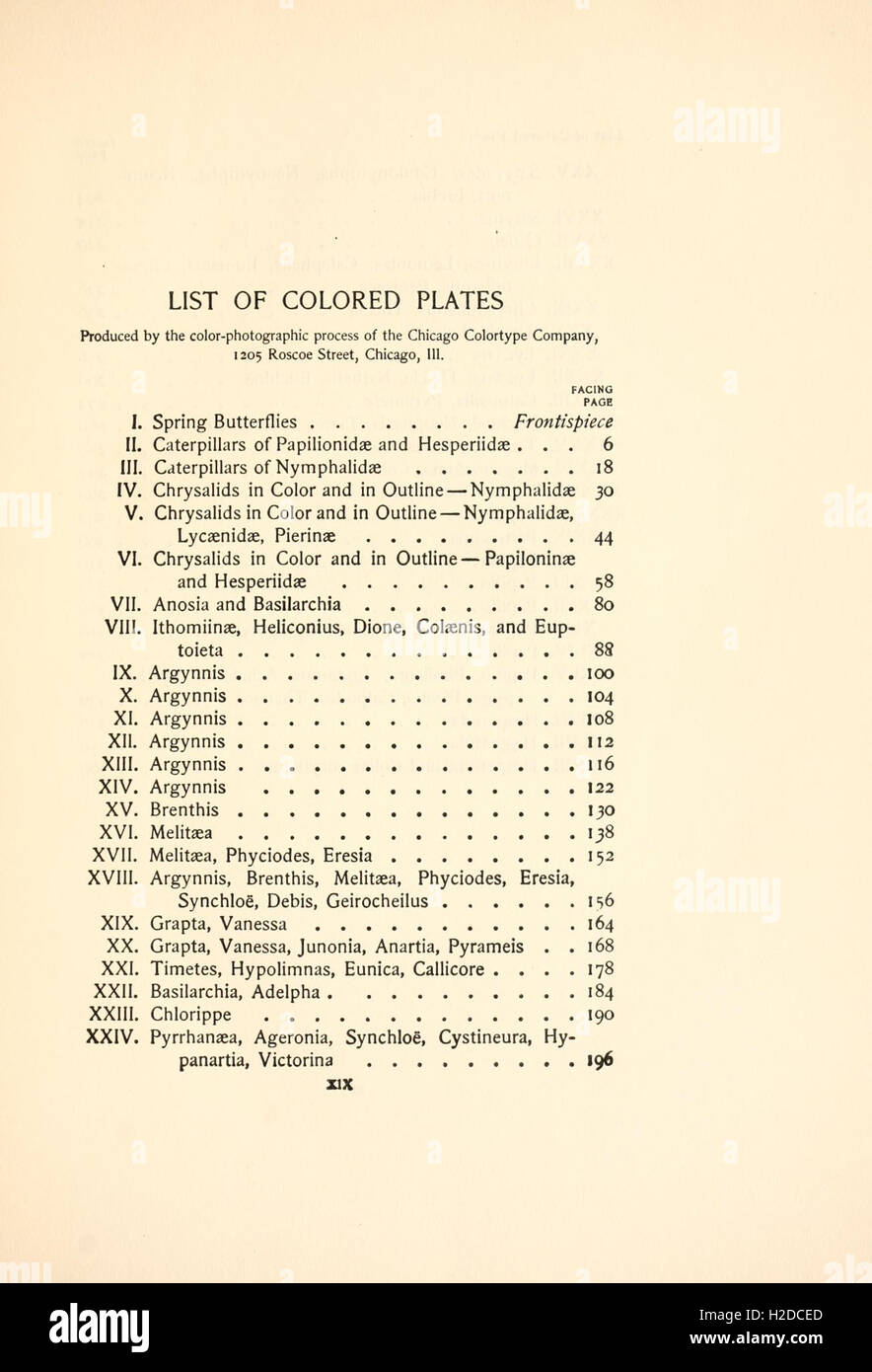 This book presents a detailed list of the colored plates featured in a ...