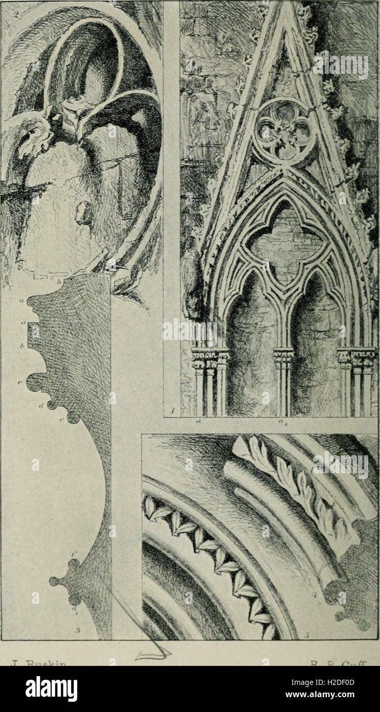 This 1907 book discusses key principles of architecture, focusing on ...