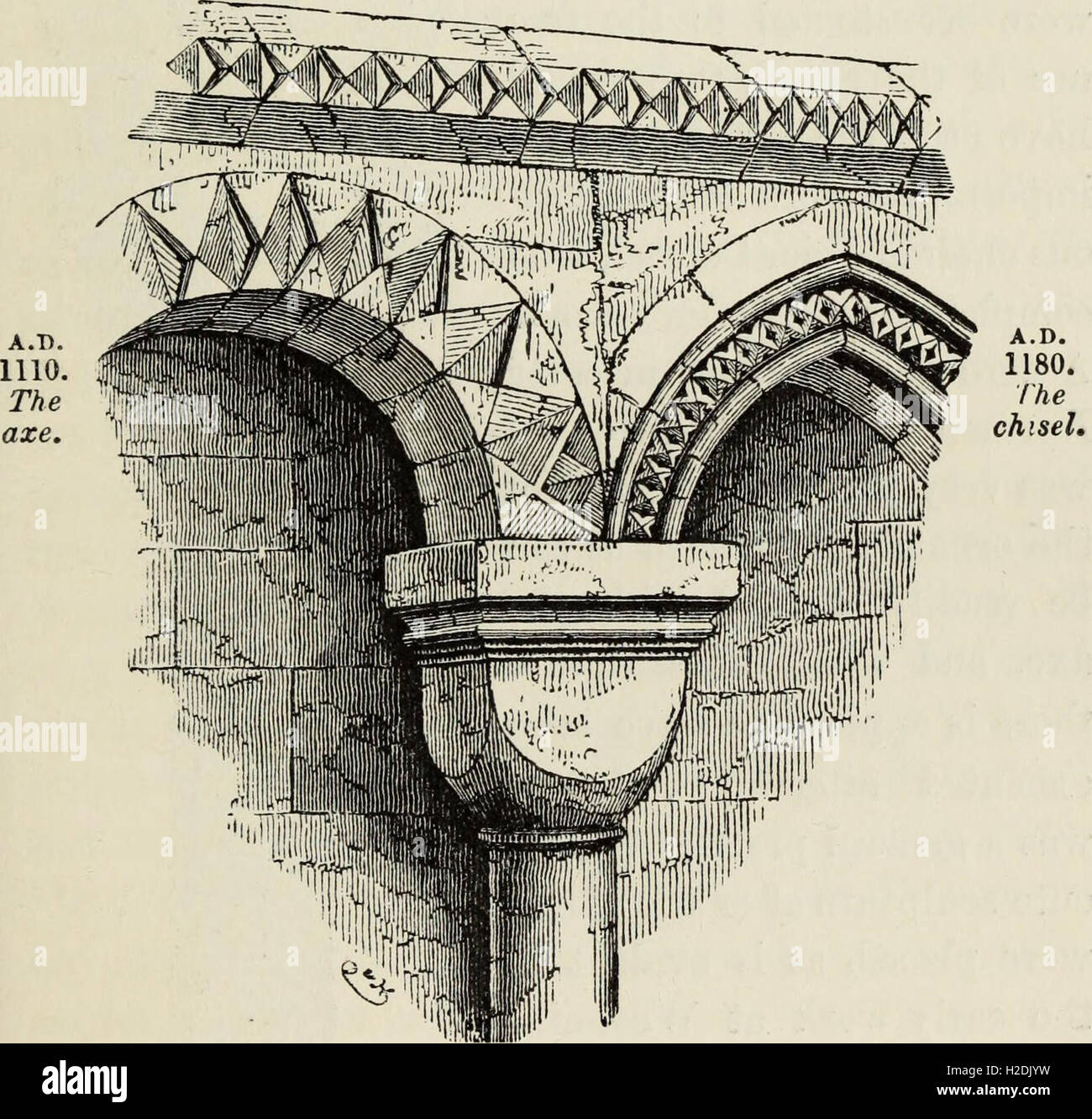 An introduction to the study of Gothic architecture (1877) (1 Stock Photo - Alamy