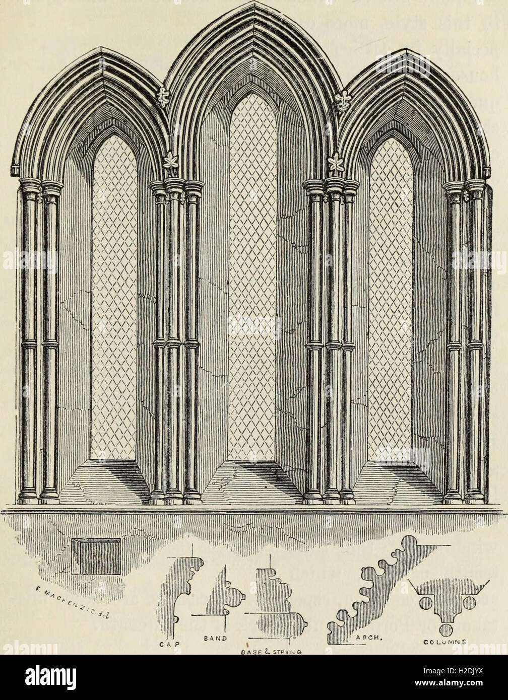 An introduction to the study of Gothic architecture (1877) (1 Stock ...