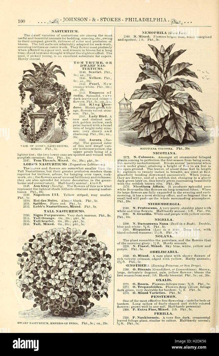 This manual, from 1894, serves as a comprehensive guide for gardening ...
