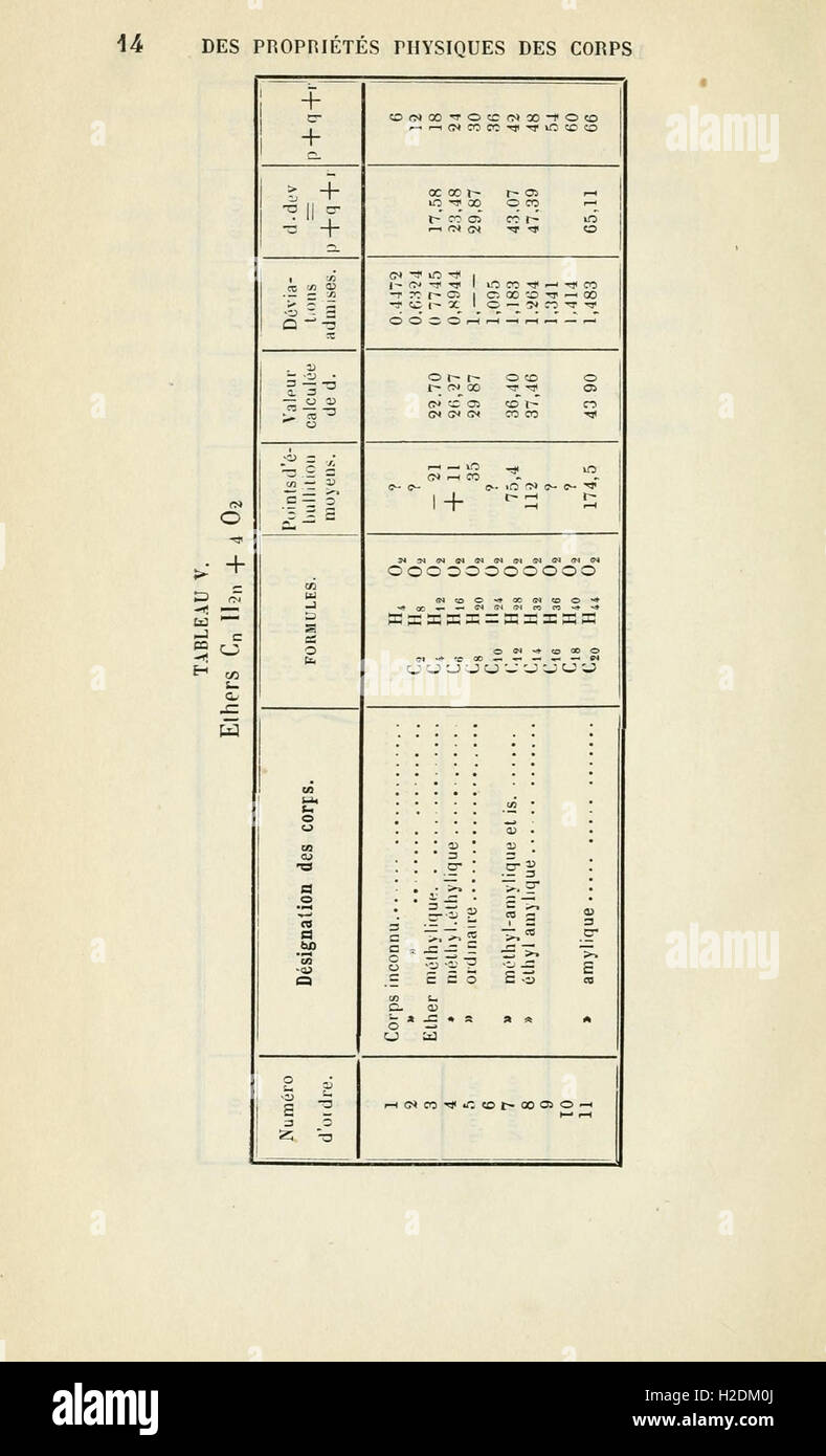This journal archives physical and natural science research ...