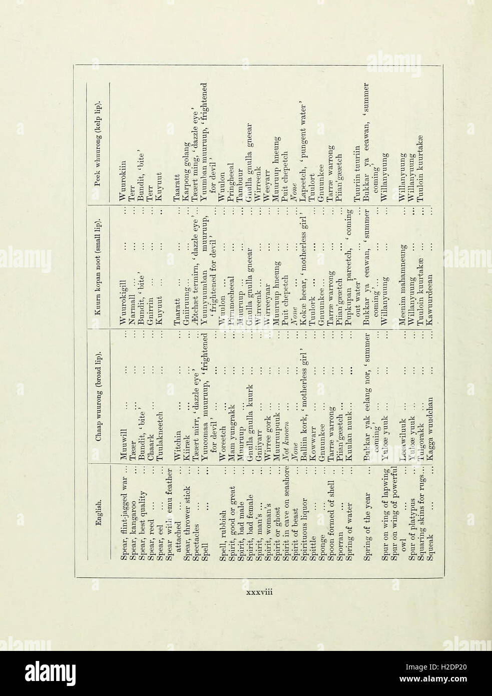 This work explores the culture, history, and traditions of Australian ...