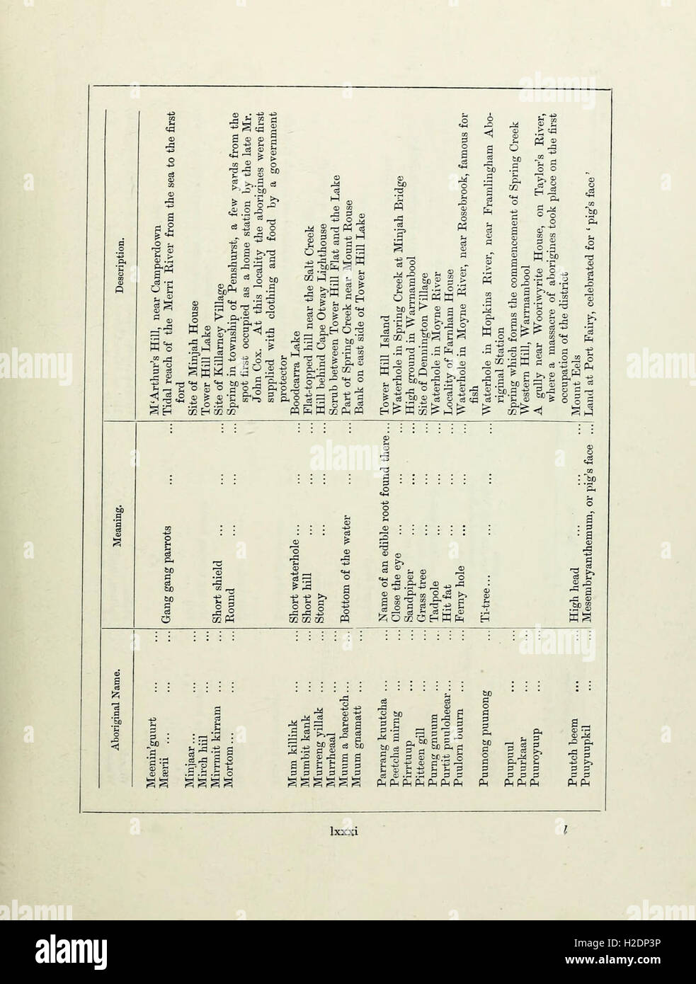 This work provides an ethnographic study of the Australian Aborigines ...