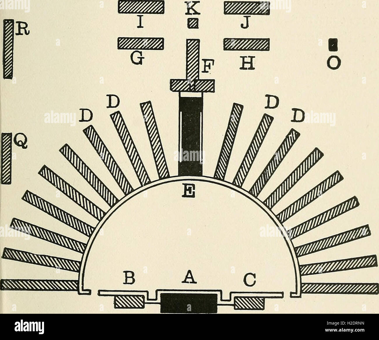 This treatise discusses the architectural and engineering principles ...