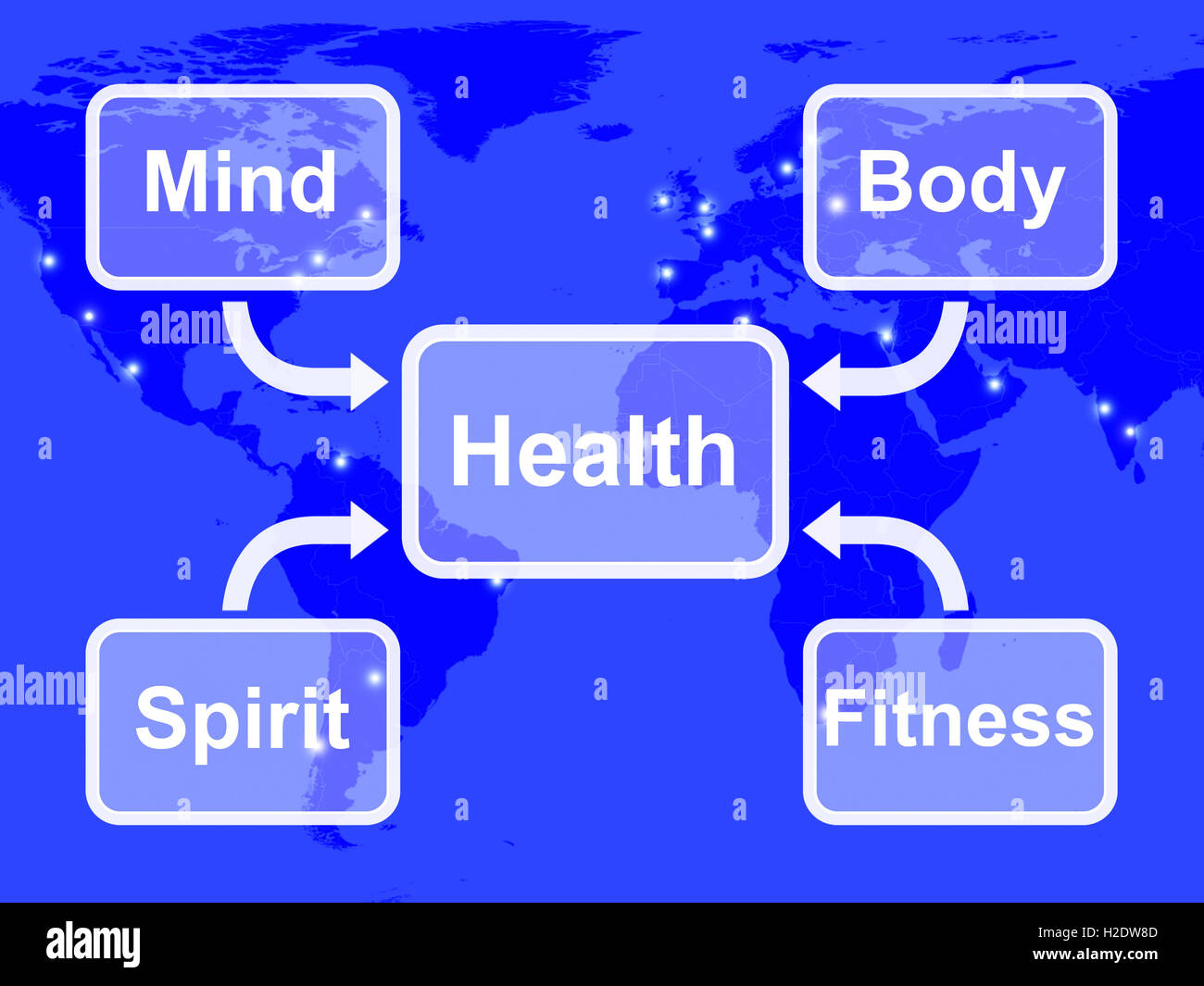Health Map Means Mind Body Spirit And Fitness Wellbeing Stock Photo - Alamy