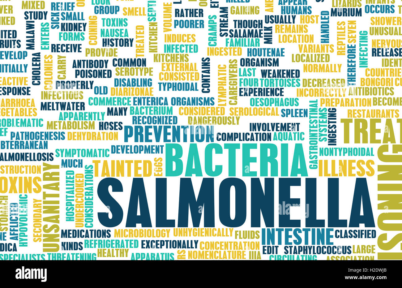 Food poisoning prevention hi-res stock photography and images - Alamy