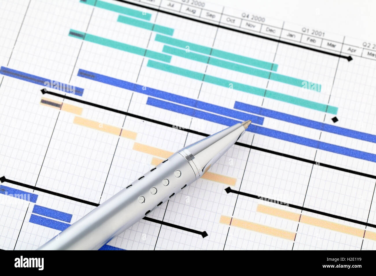 Gantt chart hi-res stock photography and images - Alamy
