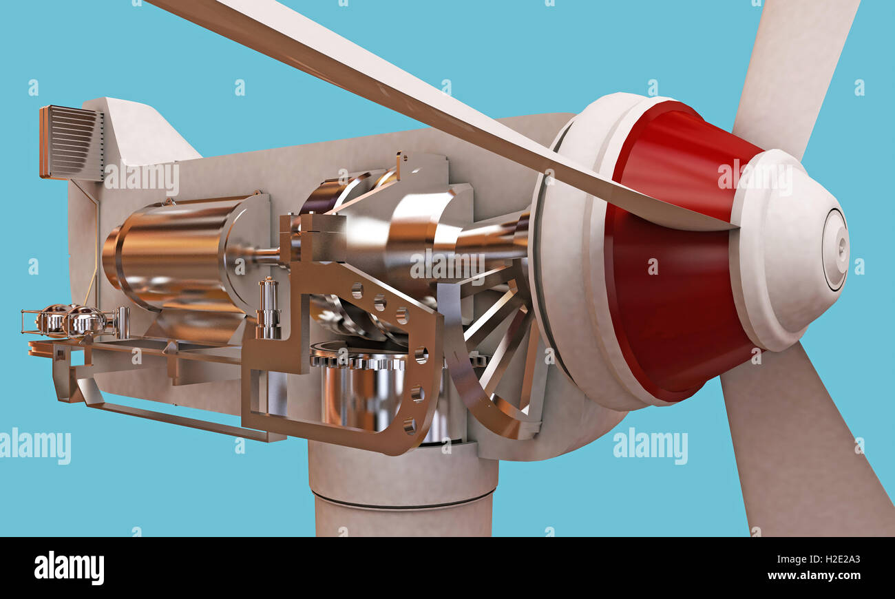 wind turbine section Stock Photo - Alamy