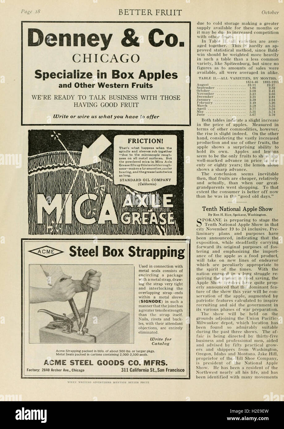 A section from *Better Fruit*, offering insights into improving fruit ...