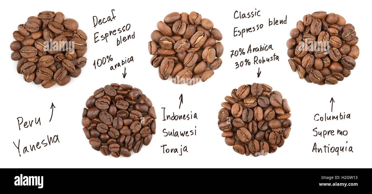 Collection of roasted coffee beans. name coffees Stock Photo - Alamy