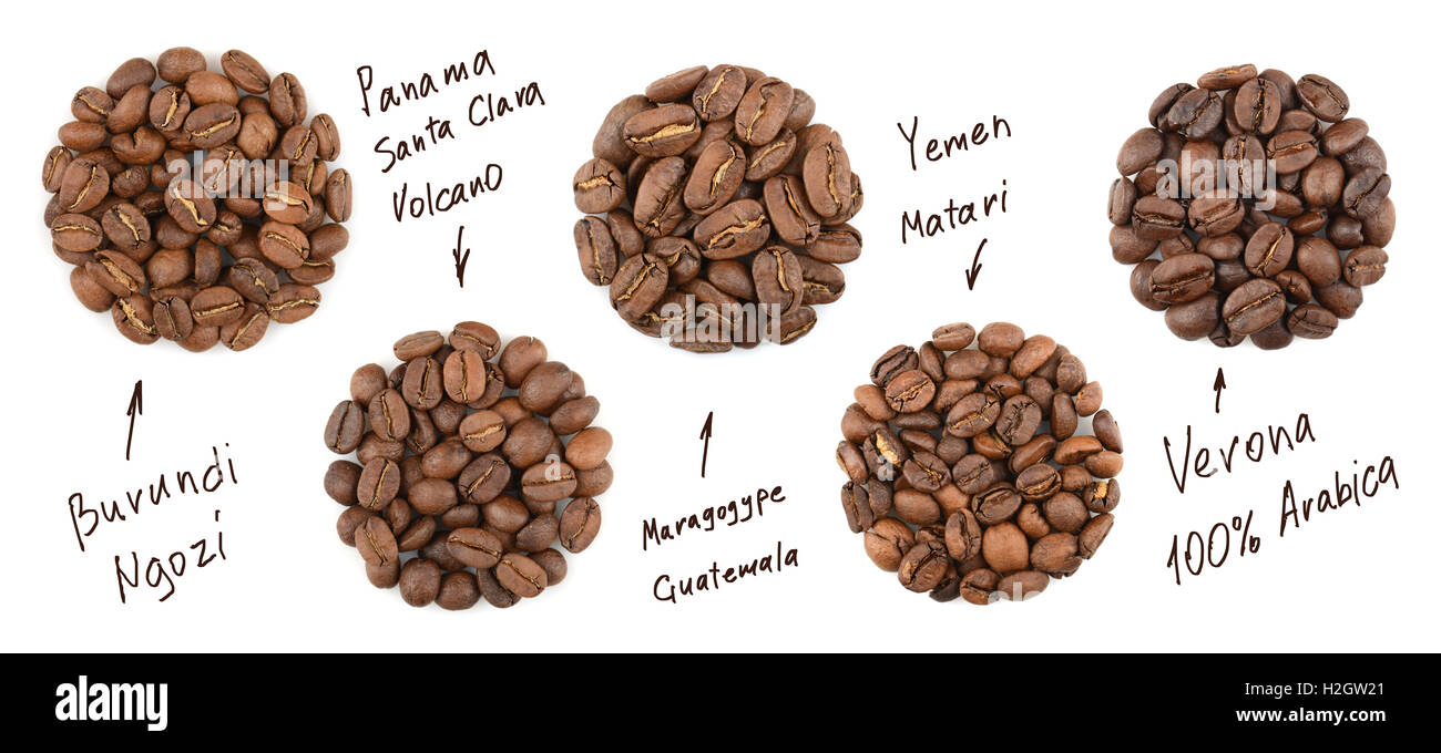 Collection of roasted coffee beans. name coffees Stock Photo - Alamy