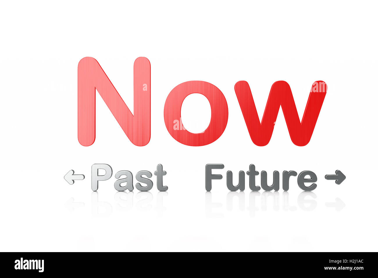 Timeline concept: 3d word Past-Now-Future Stock Photo - Alamy