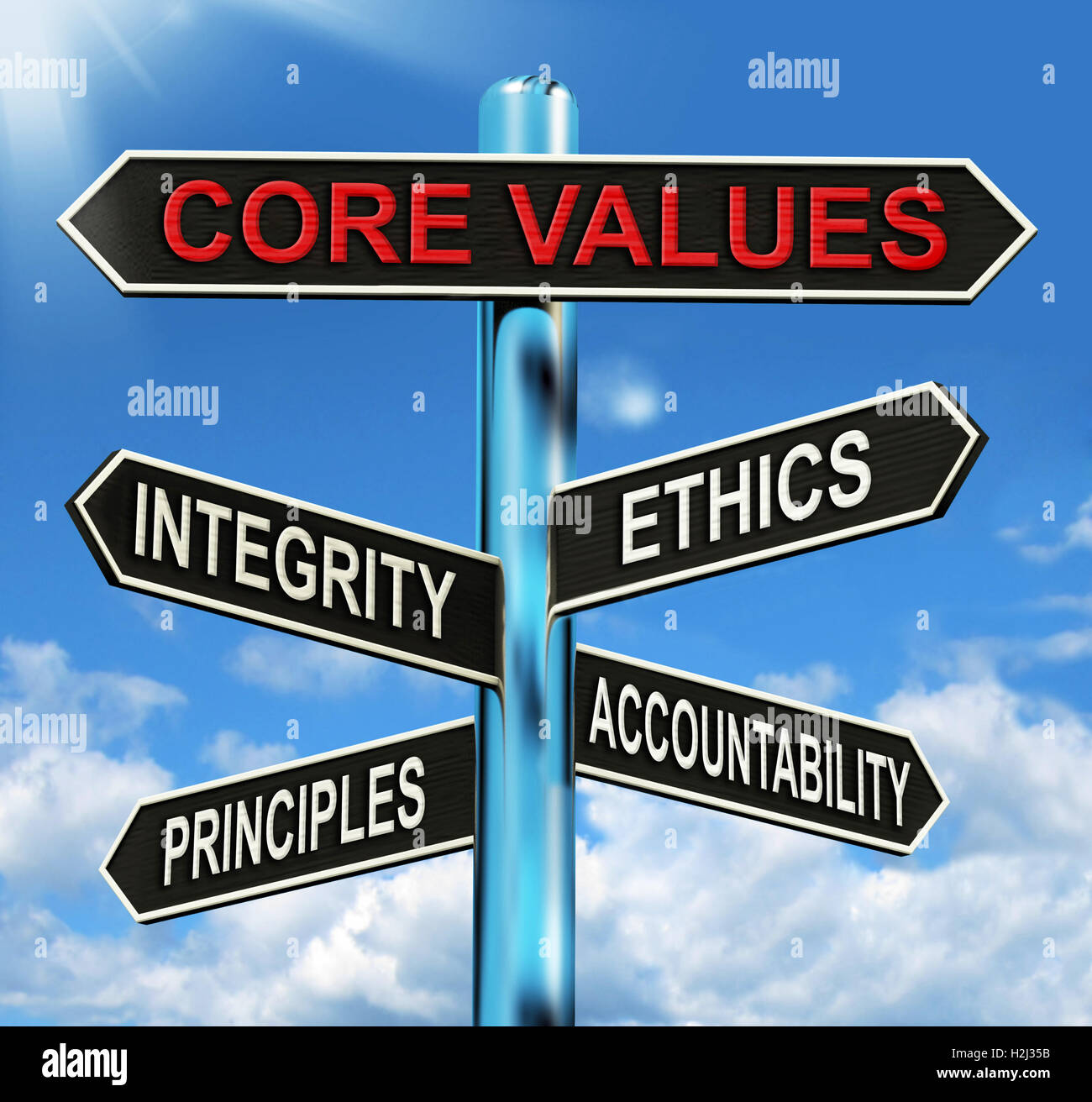 Core Values Signpost Means Integrity Ethics Principals And Accou Stock ...