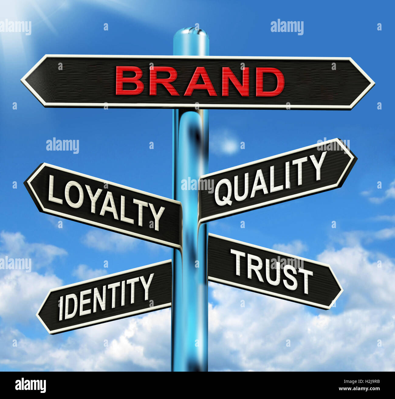 Brand Signpost Shows Loyalty Identity Quality And Trust Stock Photo - Alamy