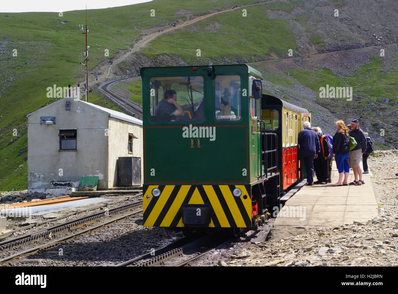 Snowdon Mountain Railway Stock Photo - Alamy